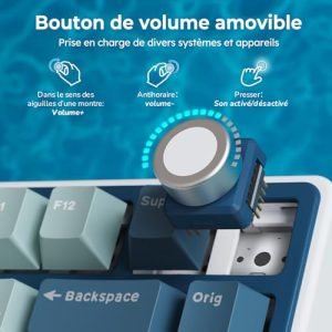Test du clavier RK R75 : performance et polyvalence
